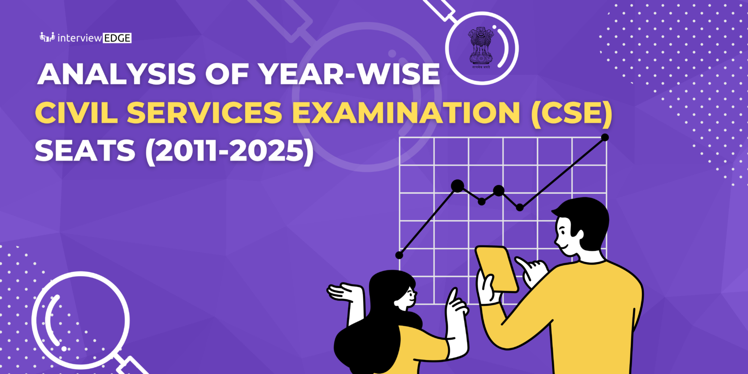 Analysis of Year-wise Civil Services Examination (CSE) Seats (2011-2025 ...