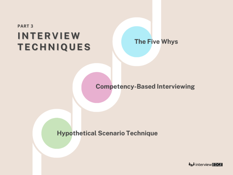 How to Answer Tough Interview Questions Using the Hypothetical ...