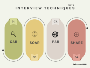 How to Tackle Behavioural Interviews with STAR, CAR, SOAR, and More ...